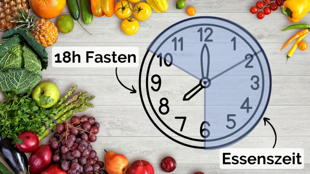 Fasten für Anfänger: 8 gesundheitliche Gründe für Intervallfasten - Blog